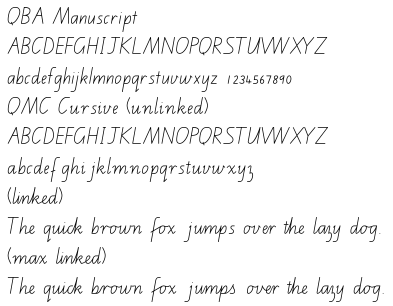 Educational Fontware, Inc